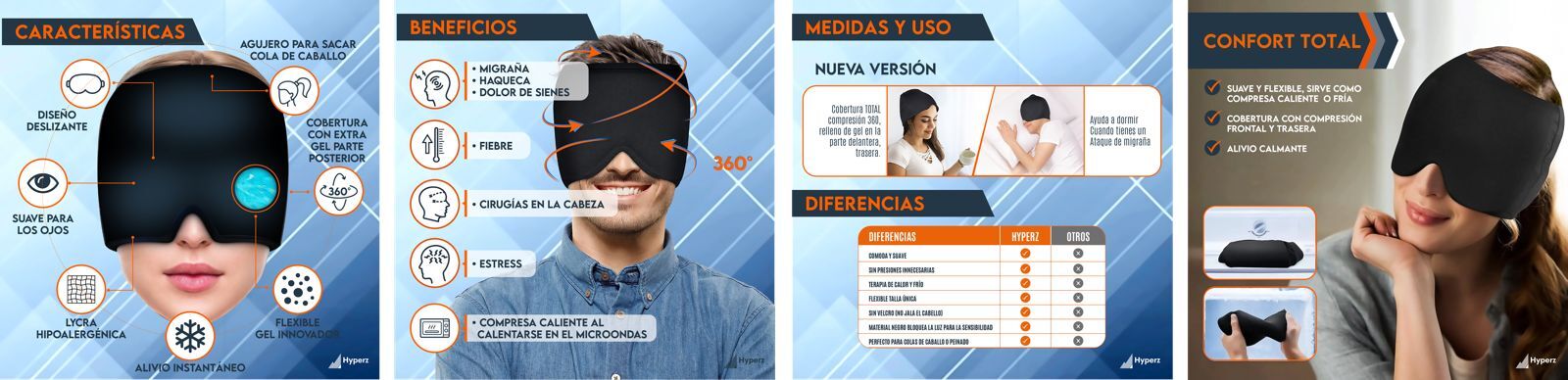 HYPERZ Gorro Para Migraña Doble Gel Frente y Atrás 360 Compresa Frío o Calor Ideal para Dolor De ...